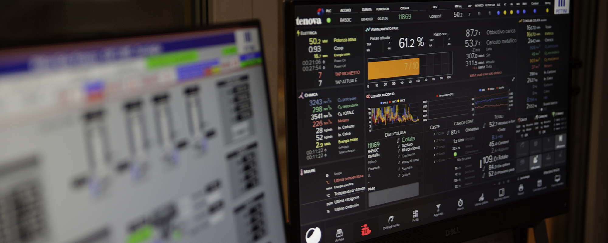 Innovation and Sustainability: the future of steel according to ...